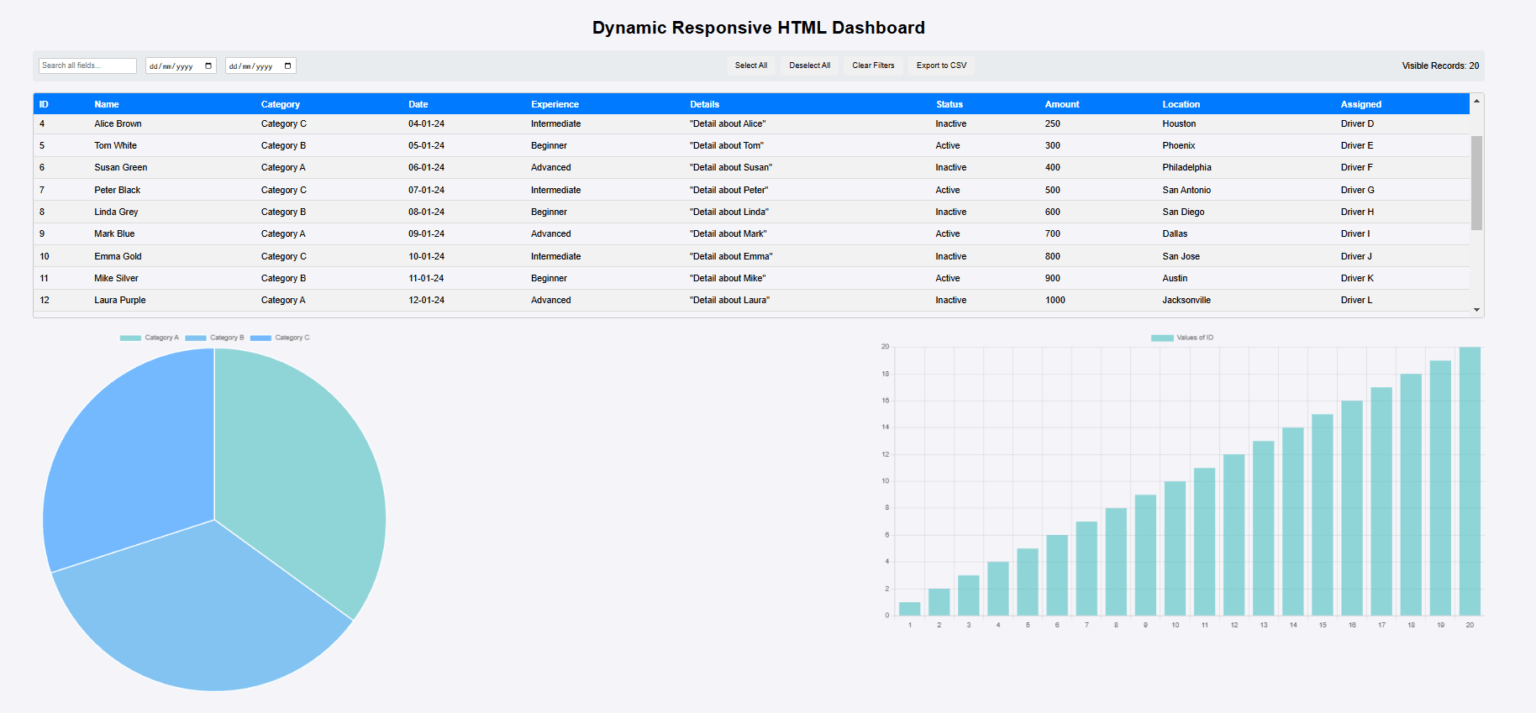 Dashboard Generator – xBots